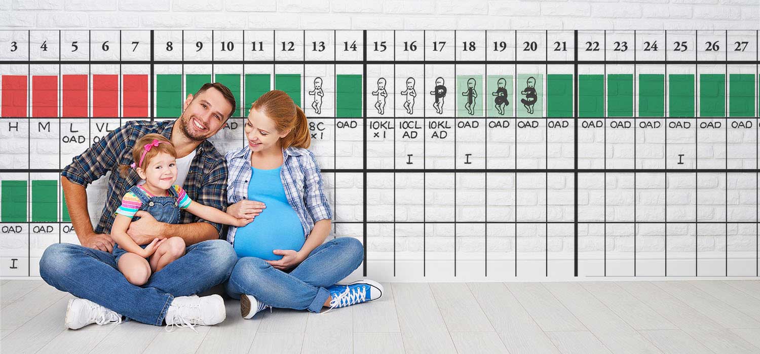 FertilityCare Centers International